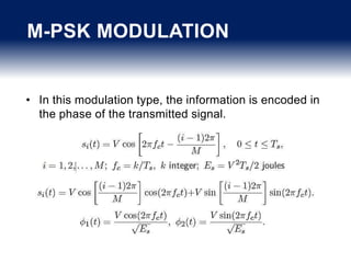 Comparison of BER performances of 64-PSK and 64-QAM in AWGN channels ...