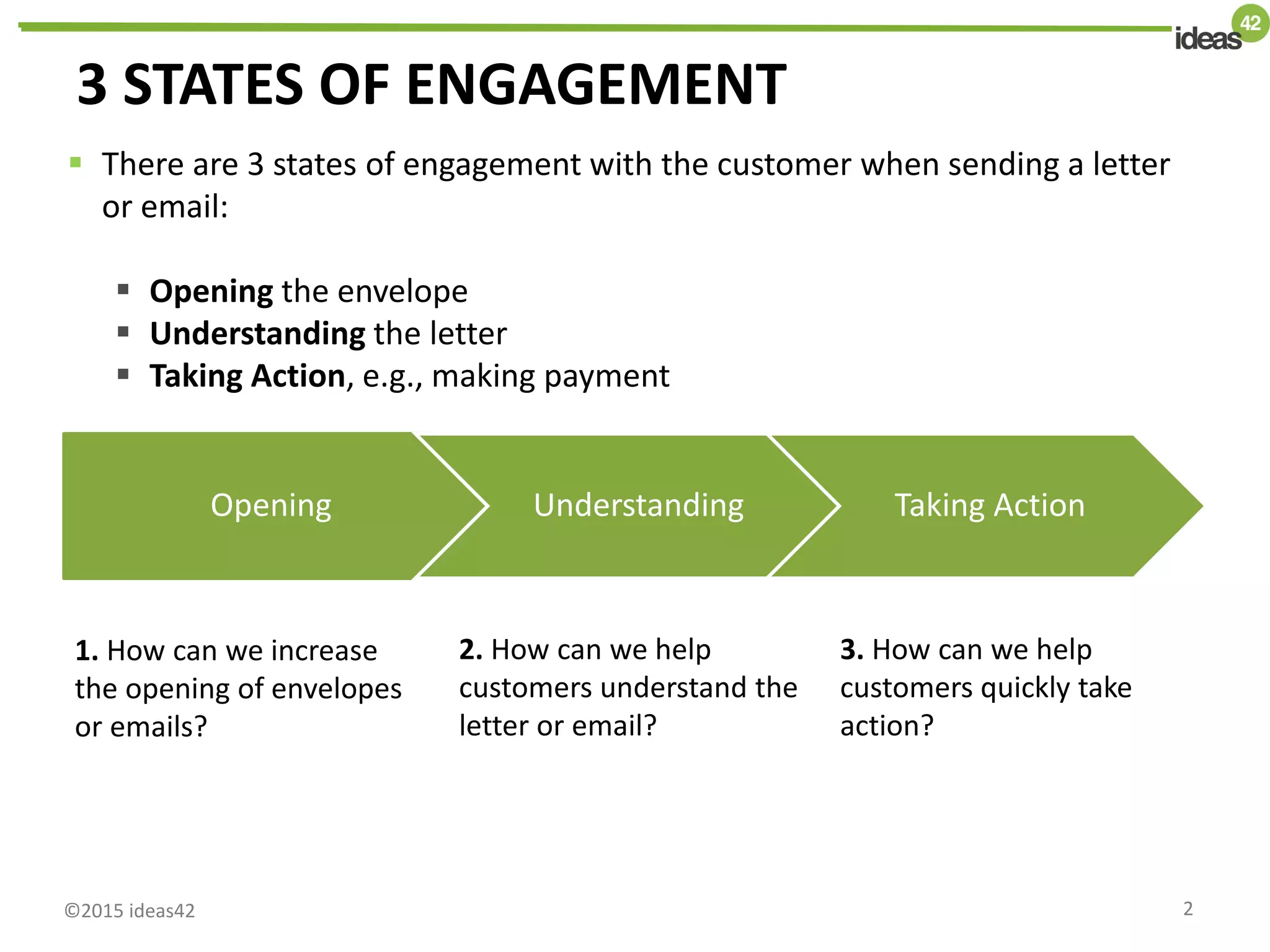 BEHAVIOURAL AUDIT: LETTER AND EMAIL COMMUNICATIONS | PPTX