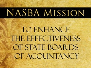 Comm Presentation | PPTX