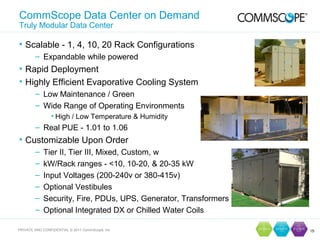 Datacenter 2014: Commscope - Arne Keller | PPT