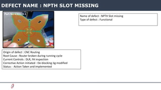 Commscope Issues and Action Plan Rev 01.ppt