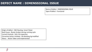 Commscope Issues and Action Plan Rev 01.ppt