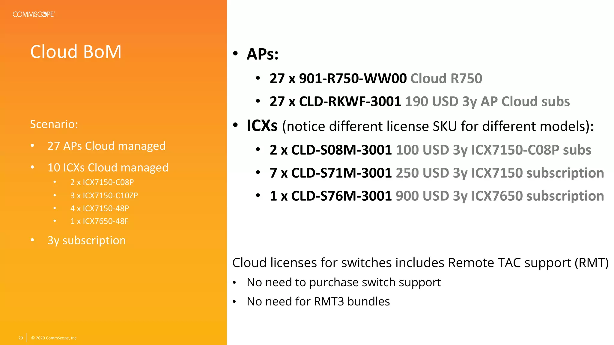 CommScope RUCKUS Technical Family | PDF