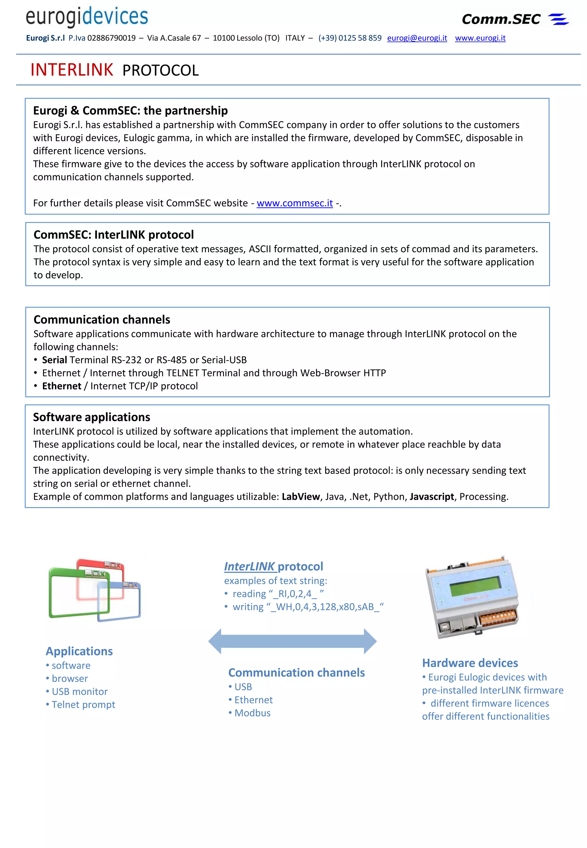 CommSEC - InterLINK products line (EN) | PDF