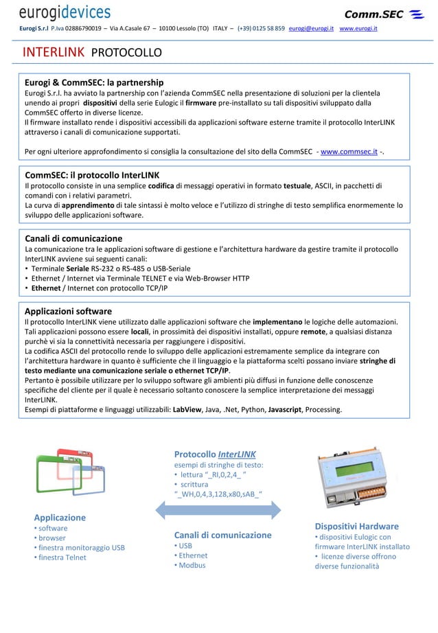 CommSEC - linea prodotti InterLINK (IT) | PDF