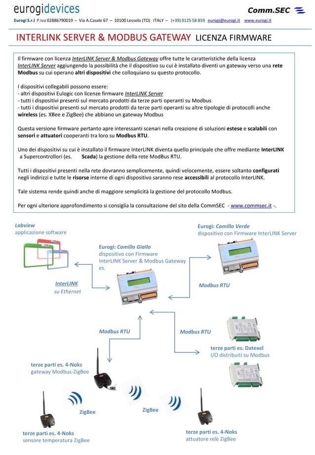 CommSEC - linea prodotti InterLINK (IT) | PDF | Free Download