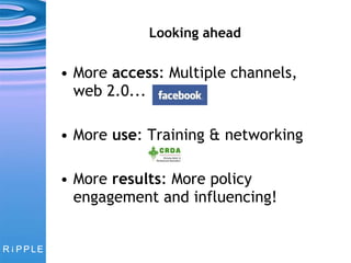 RiPPLE Communications | PPT