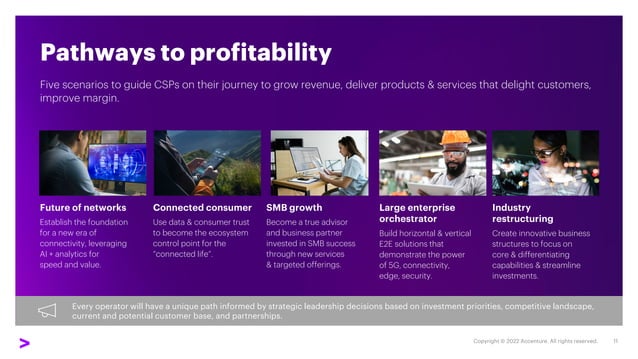 Pathways to Profitability for the Communications Industry | PDF ...