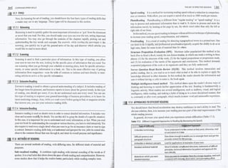 Communication skills grammar_listening_reading_notes | PPT