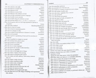 Communication skills grammar_listening_reading_notes | PDF