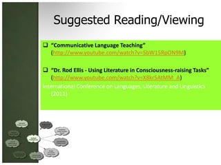Comm skills & multiple intelligences approach to communicative teaching ...