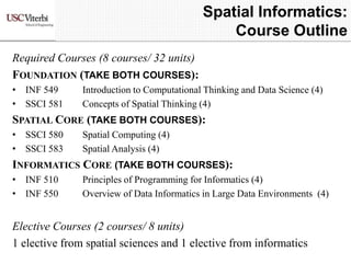Informatics Master's Programs at USC | PPT