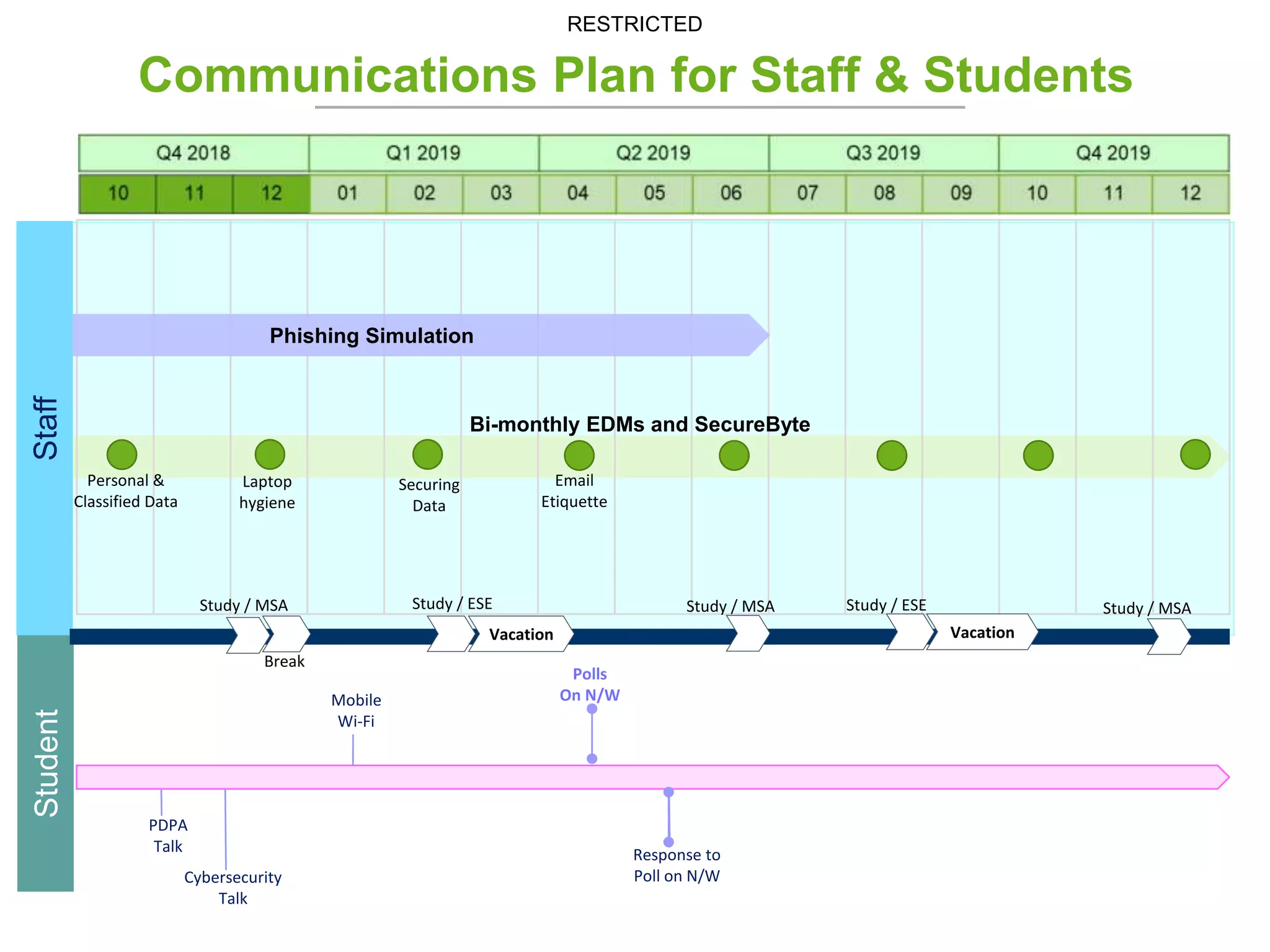 Comms Plan.pptx