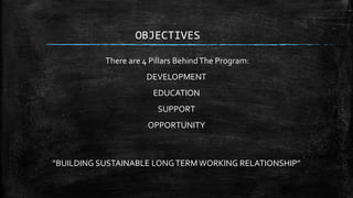 About Community Support Program | PPTX