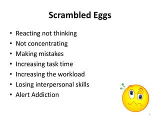 Creating a Personal Communications Strategy Presentation | PPT