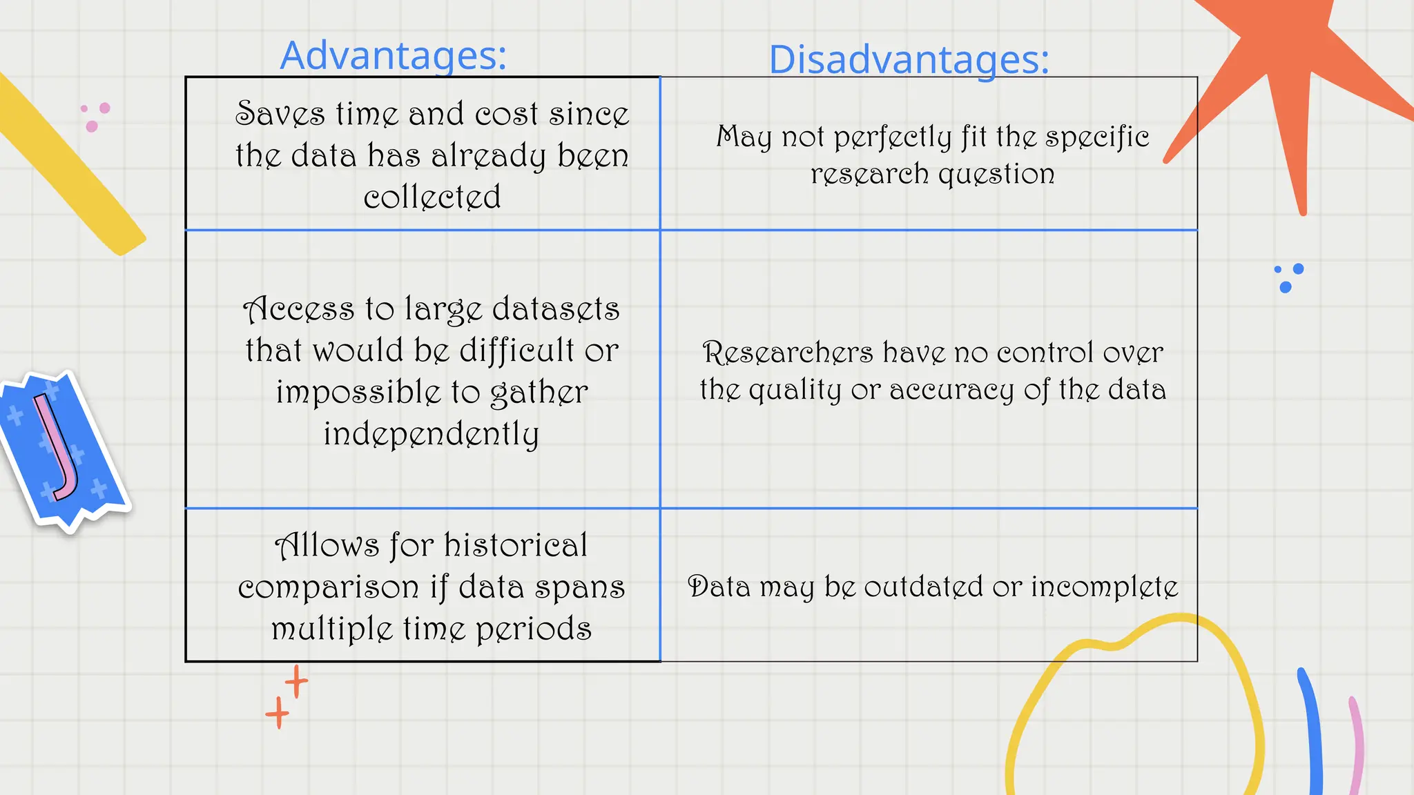 Comm_Studies_presentation_on_Types_of_Variables[1].pptx