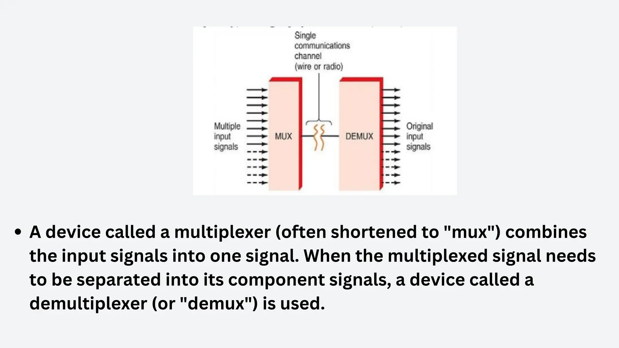 electronic communication system unit one | PDF | Computer Networking | Computing