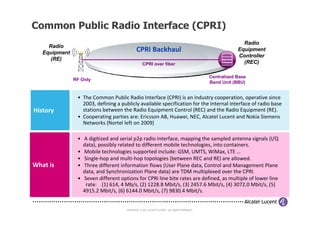 CommTech Talks: Optical Access Architectures for Backhauling of ...