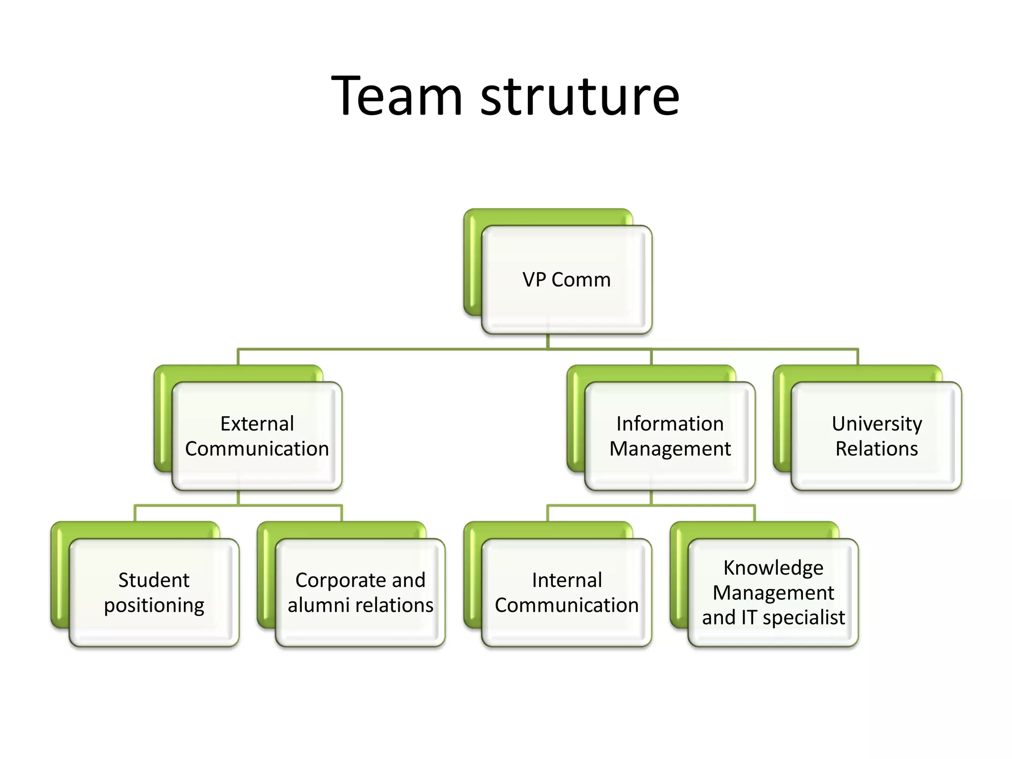 [Comm] team introduction | PDF