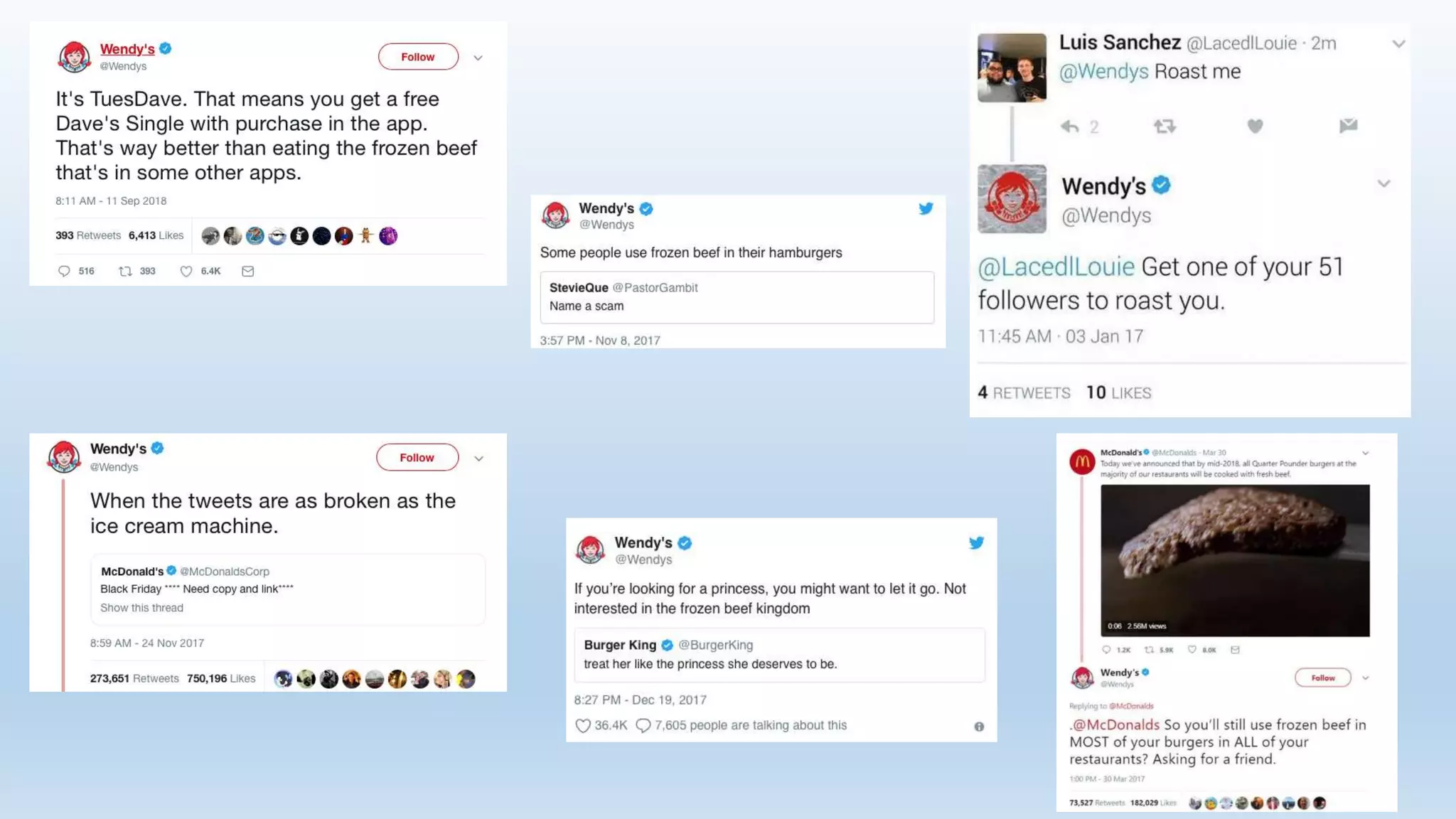 Comm tech PowerPoint | PPTX