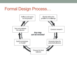 Comm tech design process | PPT