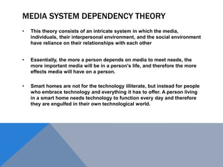 Comm Tech Final Project | PPTX