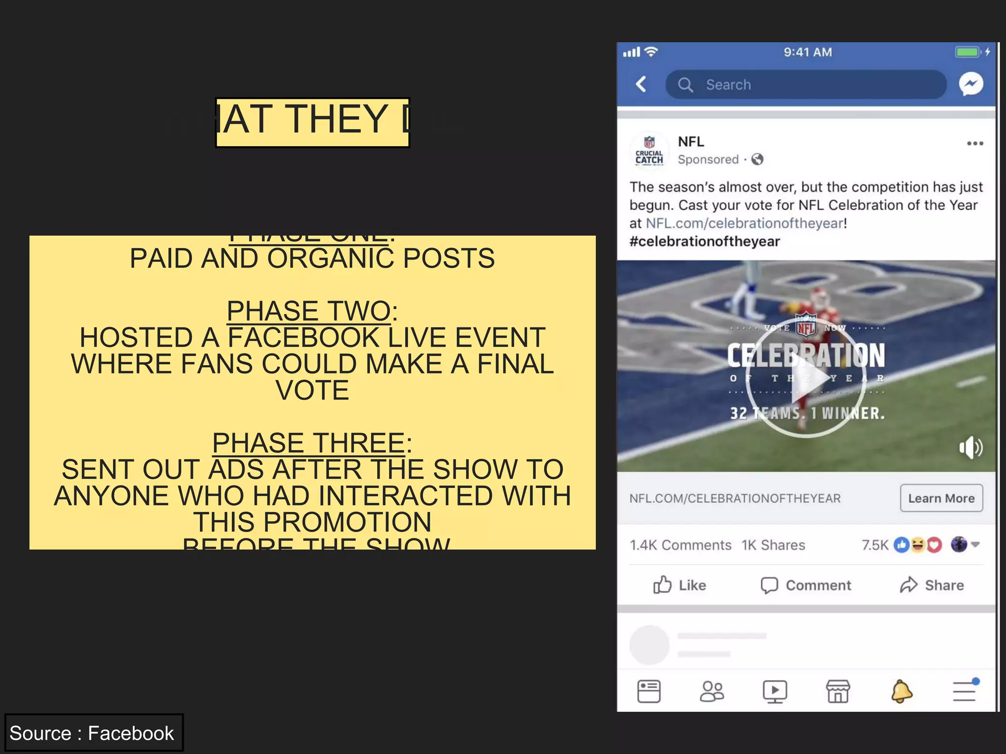 Comm tech presentation | PPT