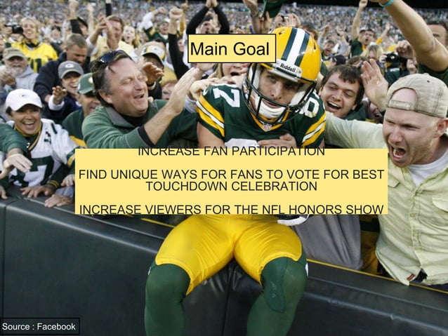 Comm tech presentation | PPT