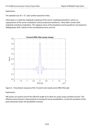Comm theory matlab project report martin | PDF