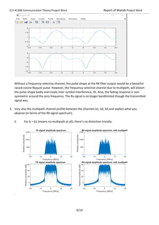Comm theory matlab project report martin | PDF