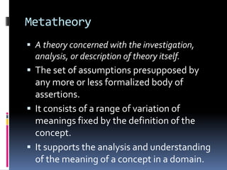 metatheory in communication theory metatheory | PPT