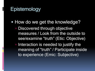 metatheory in communication theory metatheory | PPT