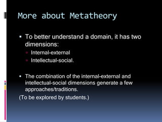 metatheory in communication theory metatheory | PPT