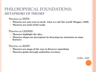 Comm theory module 1 theory overview pdf | PDF | Physics | Science