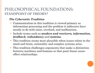 Comm theory module 1 theory overview pdf | PDF | Physics | Science
