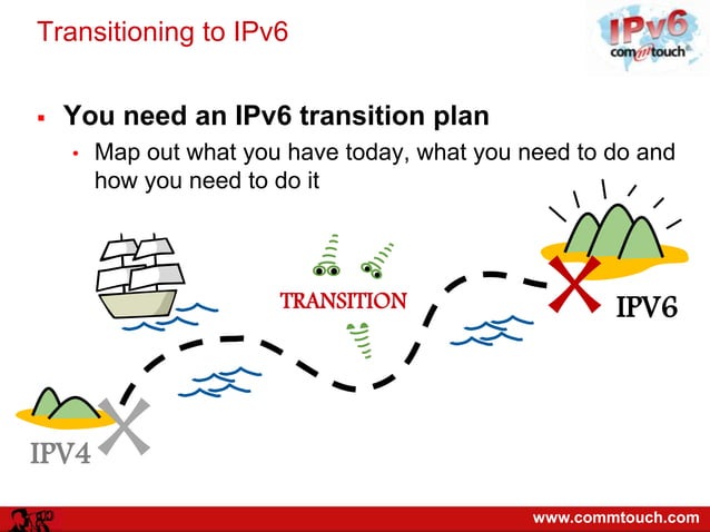 Slides from Introduction to IPv6 | PPTX | Computer Networking | Computing