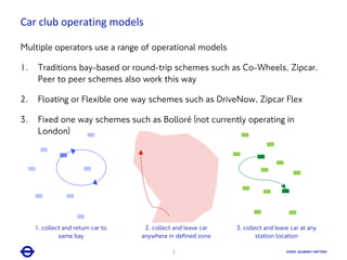 Car clubs and minicabs – are they an alternative to private car ...