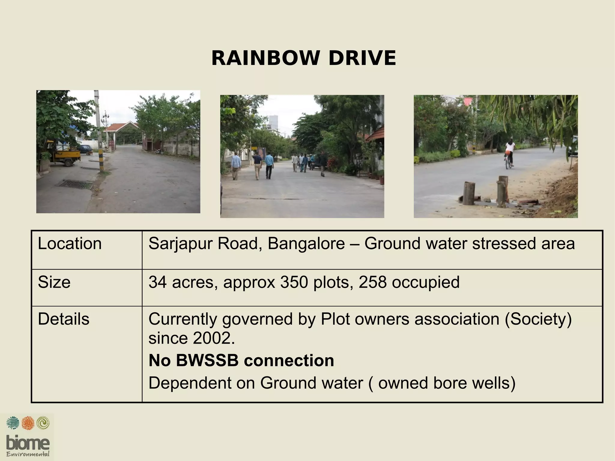 Dakshin Pinakini River revival project | PDF