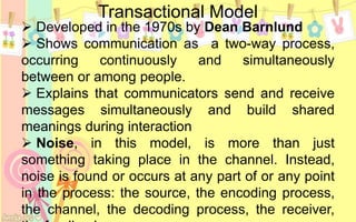 Communication Models.pptx