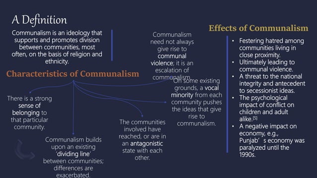 Communalism.pptx