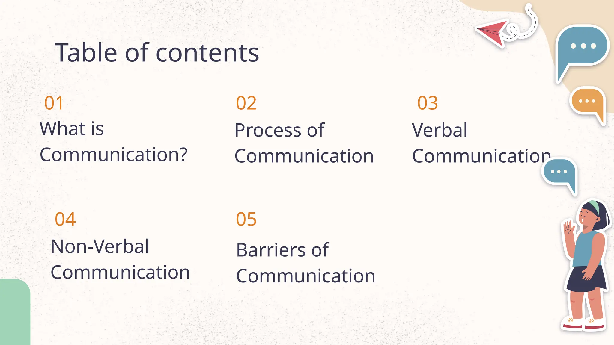 Communication: It's Definition, Types, Barriers, Verbal and Non Verbal ...