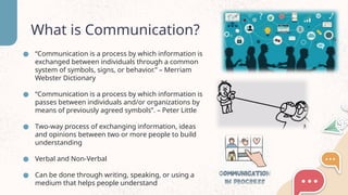 Communication: It's Definition, Process, Verbal & Non-Verbal ...