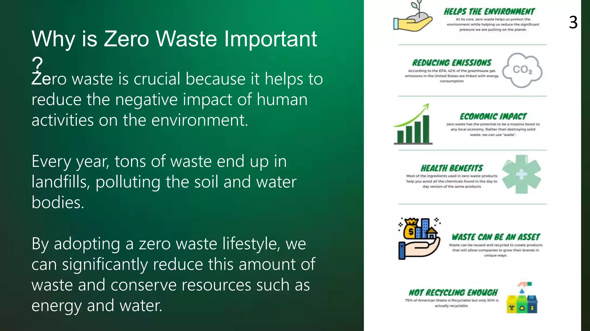 Zero Waste Lifestyle | PPTX