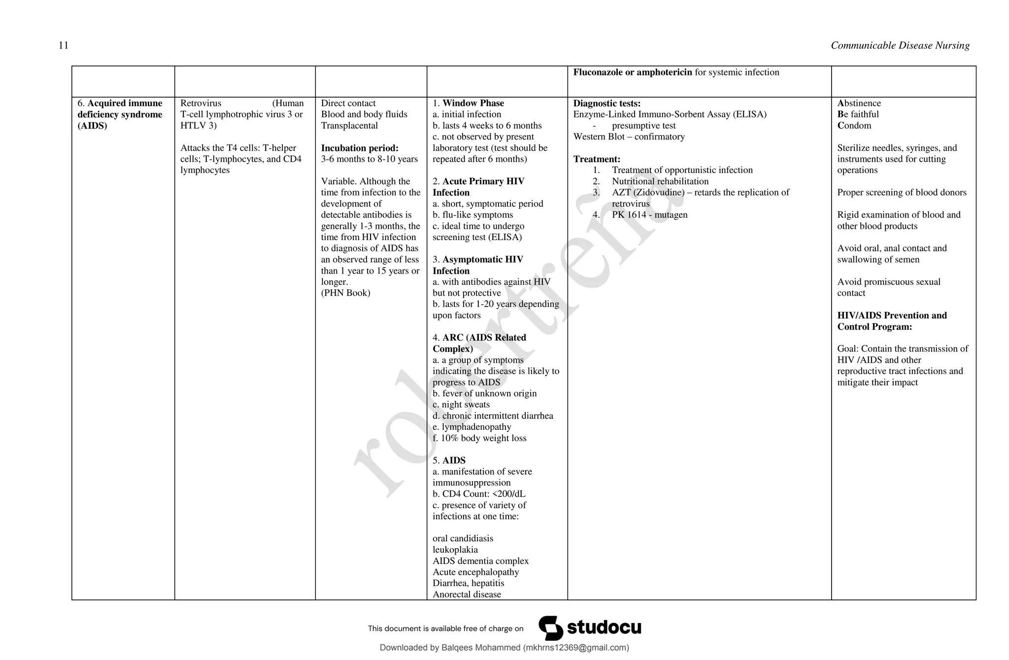 communicable-disease-compiled-notes.pdf