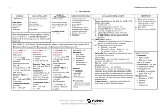 communicable-disease-compiled-notes.pdf