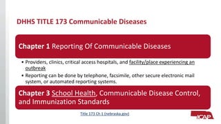 Communicable-Diseases-101.pptx