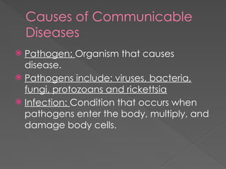communicable and non communicable diseases.pptx