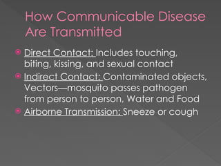 communicable and non communicable diseases.pptx