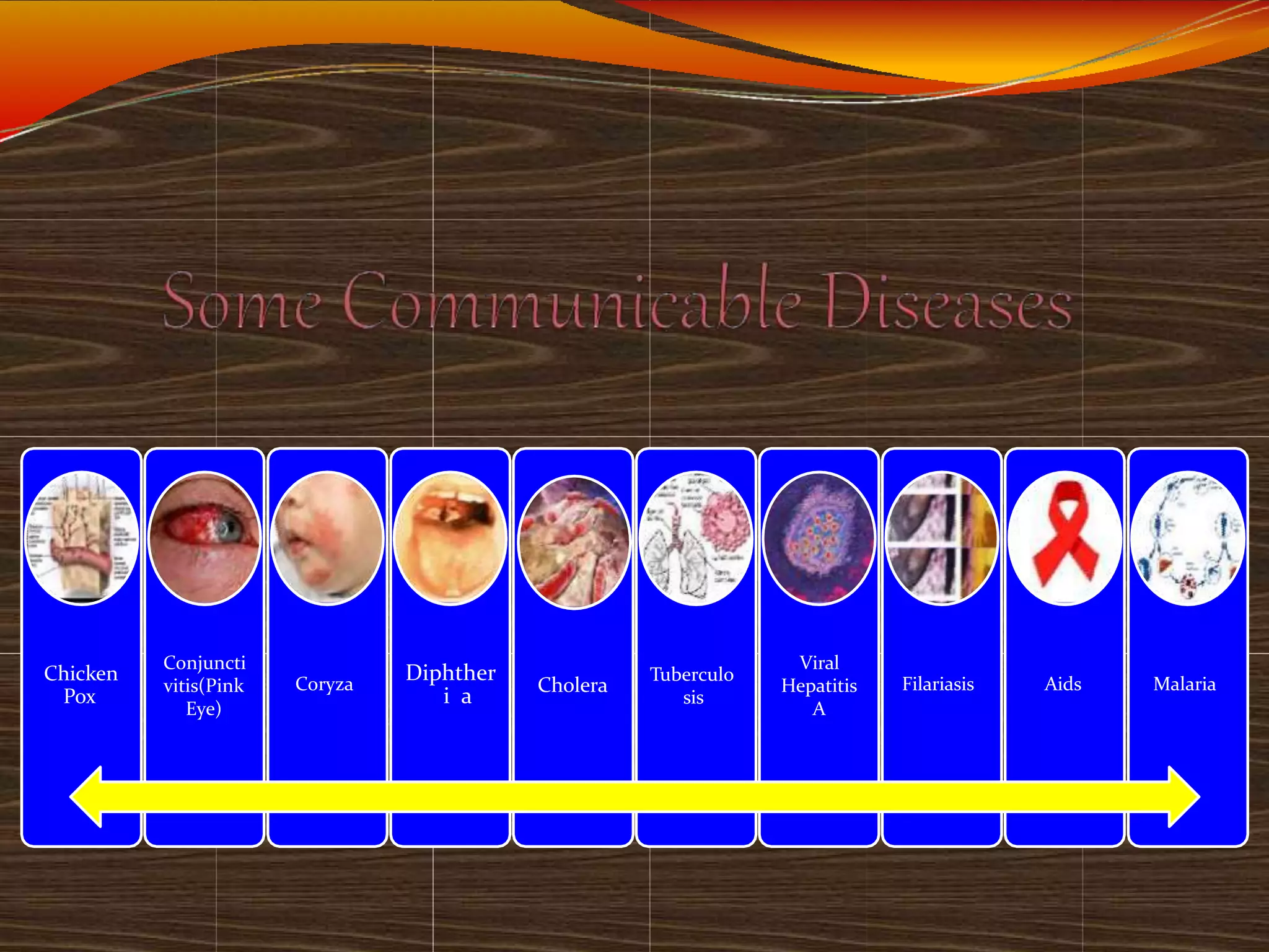 Communicable and non communicable diseases.pptx