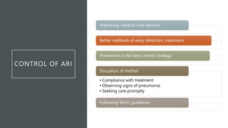 Communicable disease - ARI.pptx